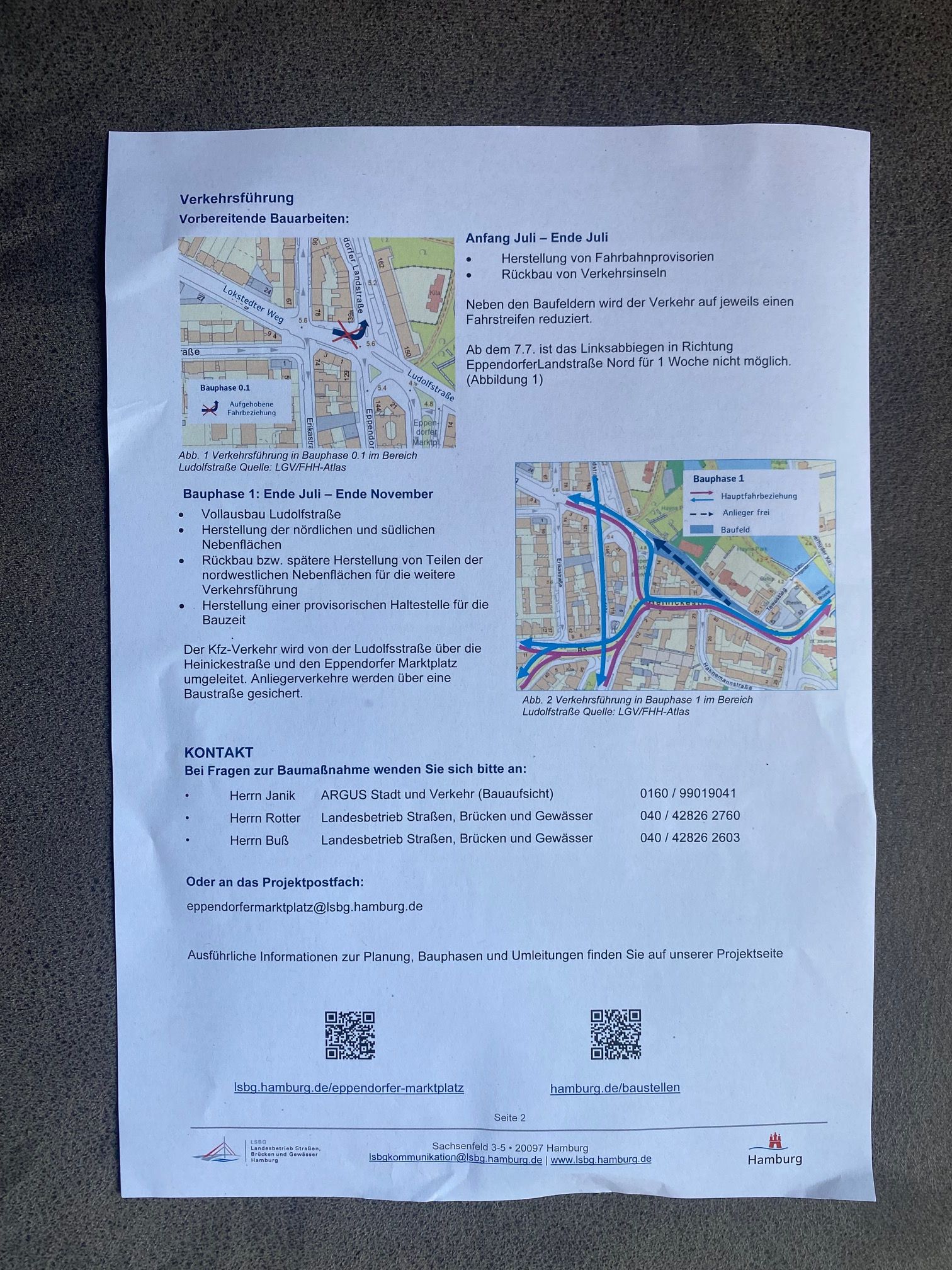 Eppendorfer Bürgerverein - Eppendorfer Marktplatz